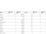 Java Thread Dump Analyzer Analyze Troubleshoot Java Thread Dumps