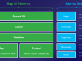 Getting Started Map Ui Patterns