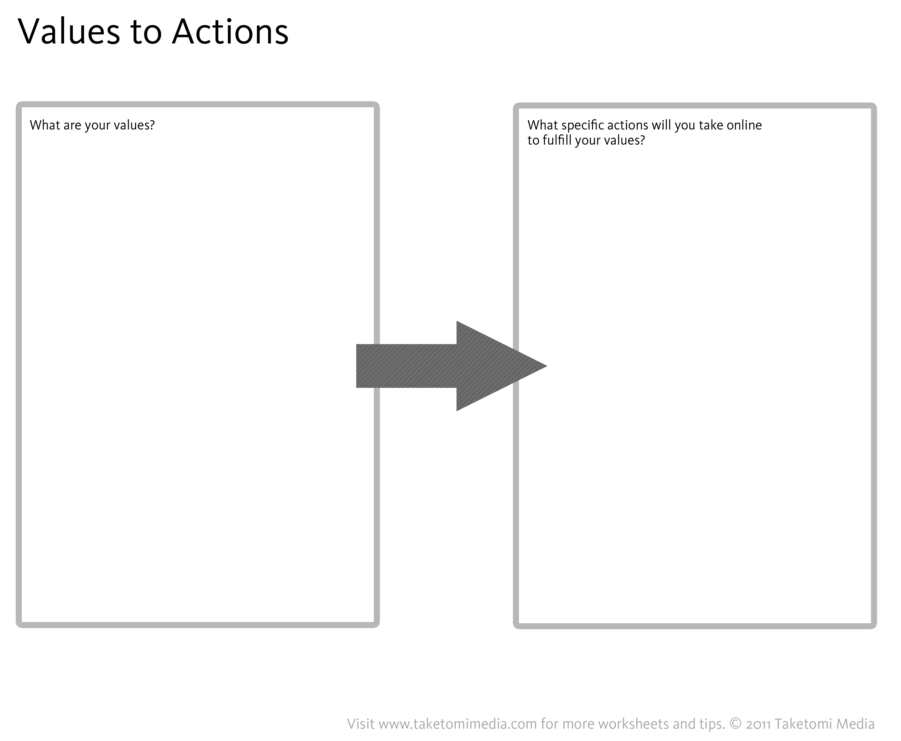 The Acceptance Field Guide Worksheets – MARK FREEMAN