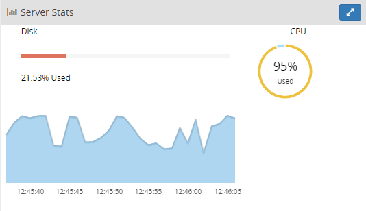 VPS | Marksystem | Hosting Provider Ireland