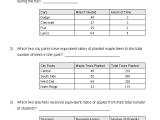 Ratio Worksheets Ratio Worksheets For Teachers