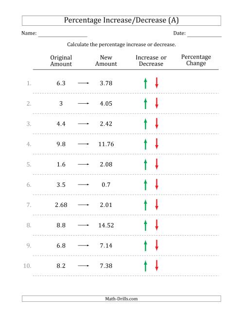 Percent Increase Or Decrease Of Decimal Numbers With Multiples Of 5 A