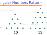 Triangular Numbers Pattern Triangular Number Sequence Series Math