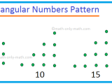 Triangular Numbers Pattern Triangular Number Sequence Series Math