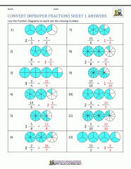 20 Identifying Fractions Worksheets