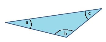 Geometry Formulas Triangles – Blog Math 123