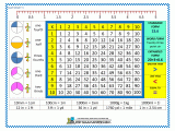 5th Grade Reference Sheet Math