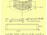 Volume Of A Solid Of Revolution Using The Shell Method