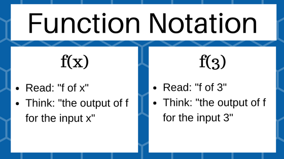 Function Notation And Evaluating Functions Mathbootcamps