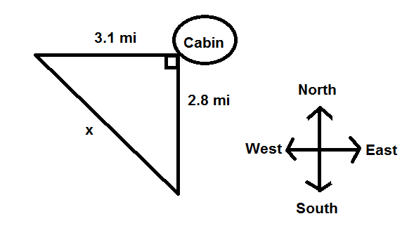 The Pythagorean theorem with examples - MathBootCamps