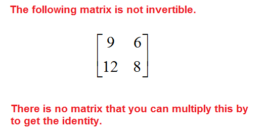 What is an inverse matrix? - MathBootCamps