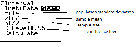 Confidence Intervals for the Mean Using the TI83 or 84 Graphing ...