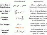Power Rules Of Exponents