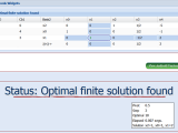 Simplex Method Example Simplex Tableau Construction Mathstools