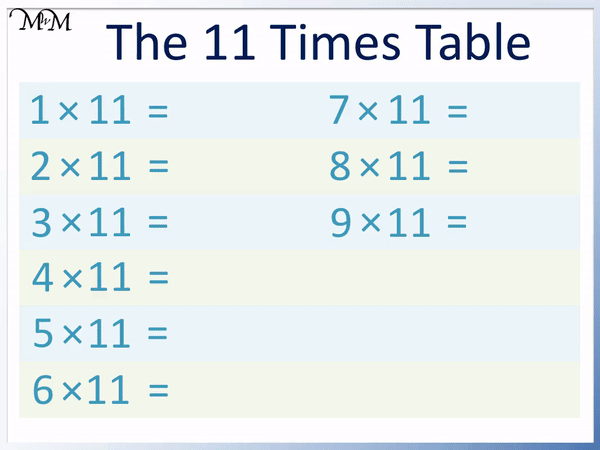 The 11 Times Table Maths With Mum the-11-times-table-maths-with-mum
