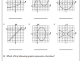 Identifying Functions Worksheets