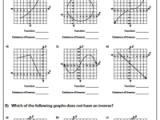 Algebra 2 Worksheet 7 4 Inverse Functions Cbse Class 12 Mathematics