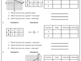 Linear Function Worksheets