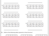 Linear Function Worksheets