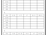 Function Worksheets