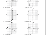 Transformation Of A Linear Function Worksheets