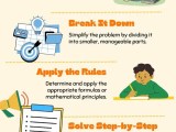 How To Solve Any Math Problem Step By Step A 5 Step Guide Mathzai