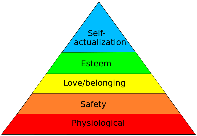 A H Maslow Maximus Veritas a-h-maslow-maximus-veritas