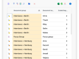 The Overview Of Documents For A Code Maxqda
