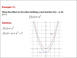 Math Example Function Concepts Building Functions Example 11