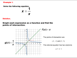 Math Examples Collection Graphical Solutions To Rational Equations