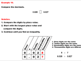 Student Tutorial Comparing And Ordering Decimals Using Place Value