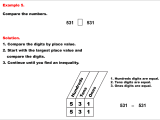 Math Example Place Value Comparing And Ordering Whole Numbers Using