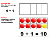 Math Example Adding With Ten Frames Example 45 Media4math