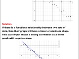 Math Example Charts Graphs And Plots Analyzing Scatterplots