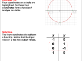 Math Example Function Concepts Function Tables Example 10 Media4math