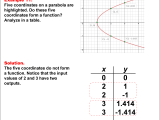 Math Example Function Concepts Function Tables Example 11 Media4math