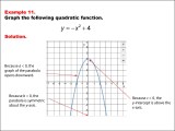 Math Example Quadratics Graphs Of Quadratic Functions In Standard