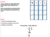 Math Example Probability Concepts The Probability Of Conditional