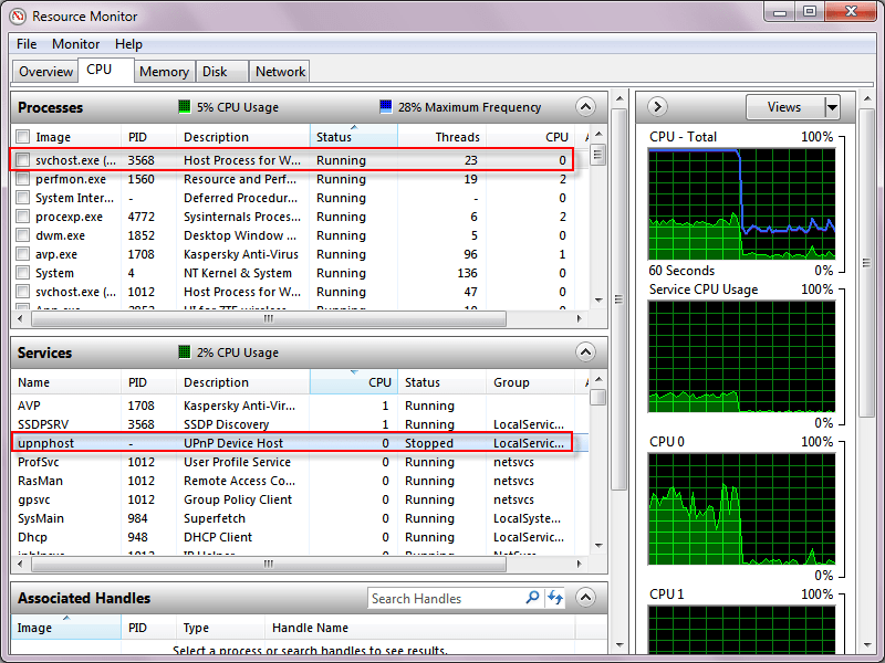 How To Fix svchost.exe Constant High CPU Usage | advancesintech