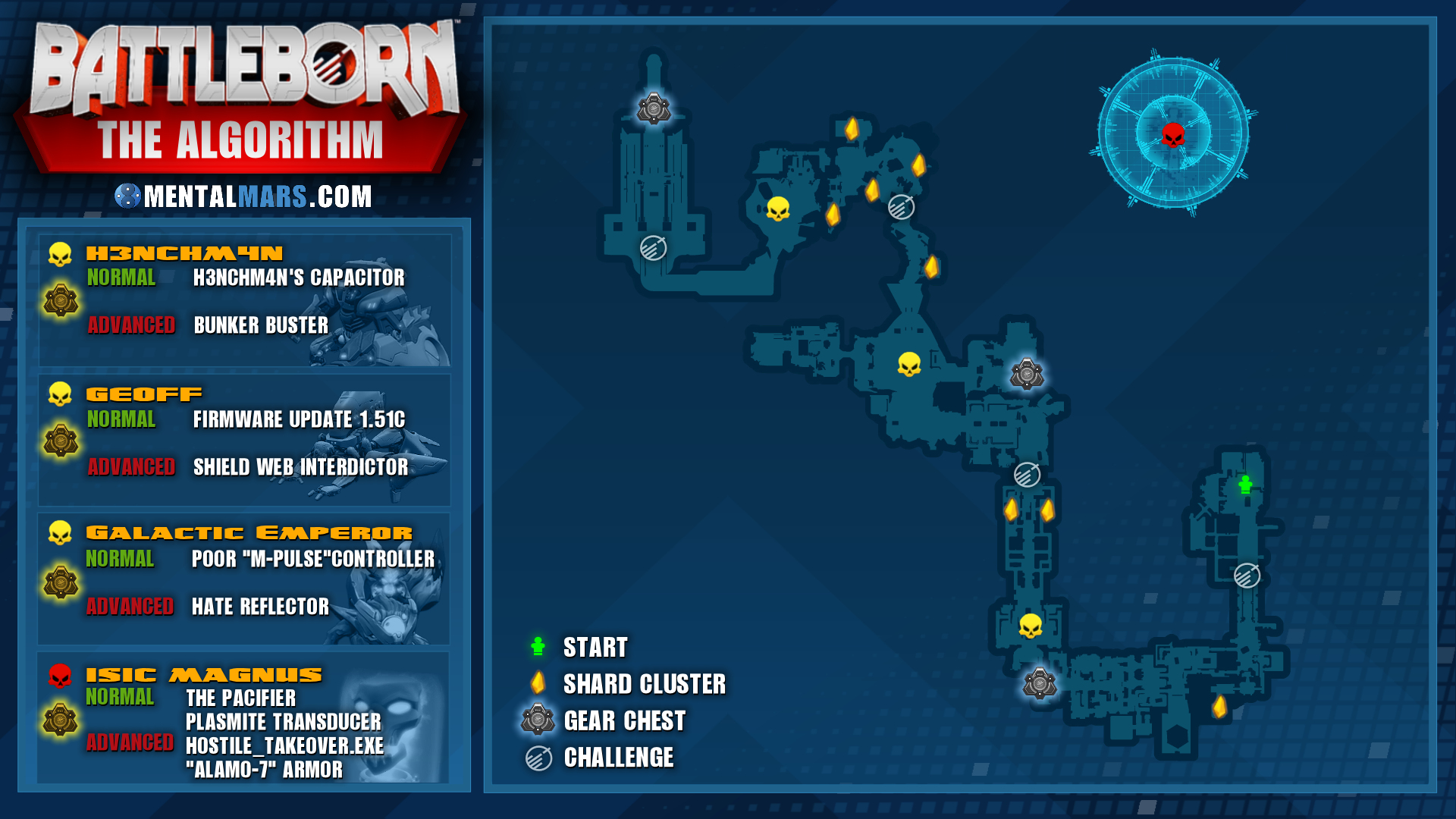 Battleborn Episode 1: The Algorithm » MentalMars