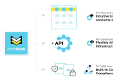 Meshstack For Platform Teams