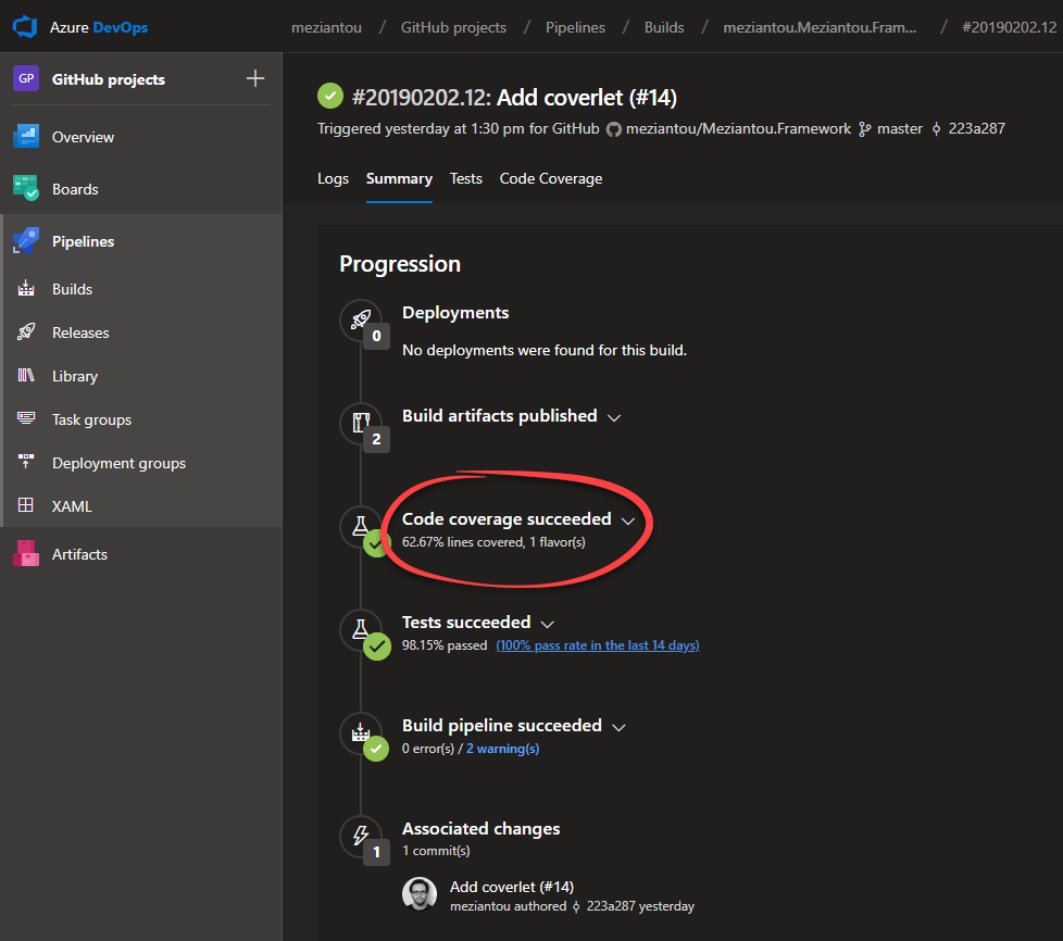 Computing Code Coverage For A Net Core Project With Azure Devops And