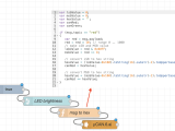 Node Red Microcontrol