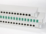 I O Modules Microcontrol
