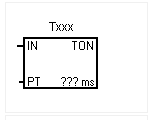 PLC Function Block Diagram (FBD) Programming