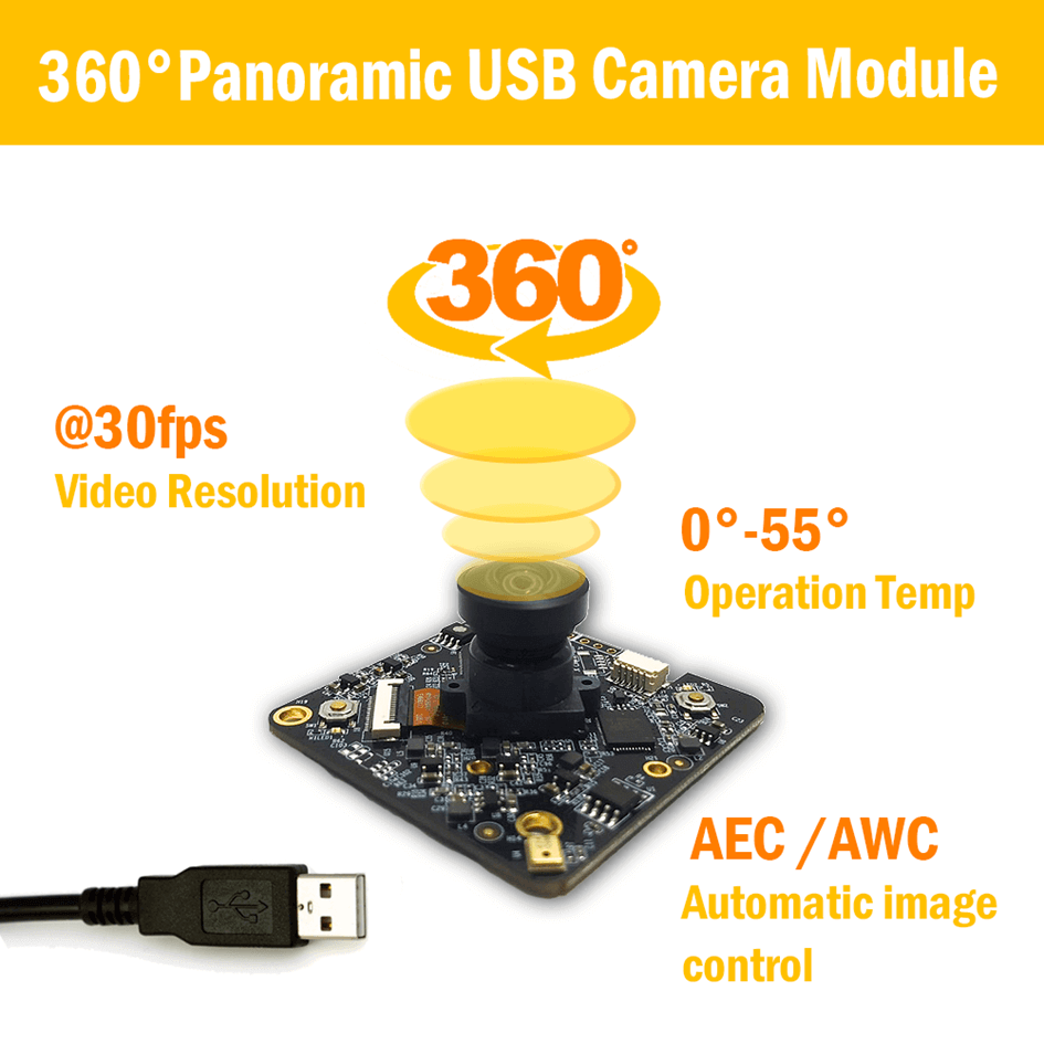 360° Degree Panoramic Wide Angle USB CMOS Camera Module | Midas Touch
