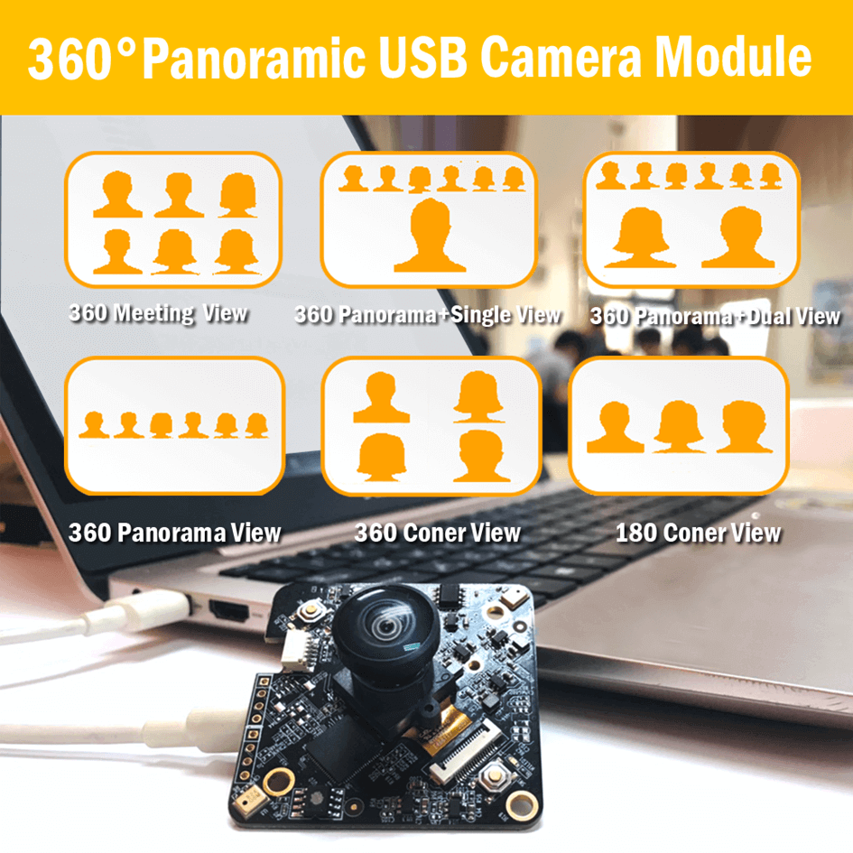 360° Degree Panoramic Wide Angle USB CMOS Camera Module | Midas Touch