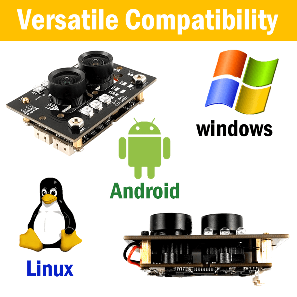 Facial Recognition Module with IR camera | Midas Touch