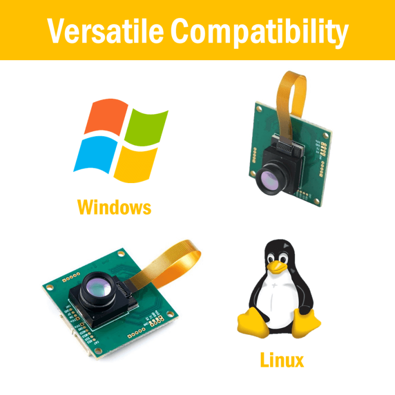 LWIR Micro Thermal Camera Module | Midas Touch