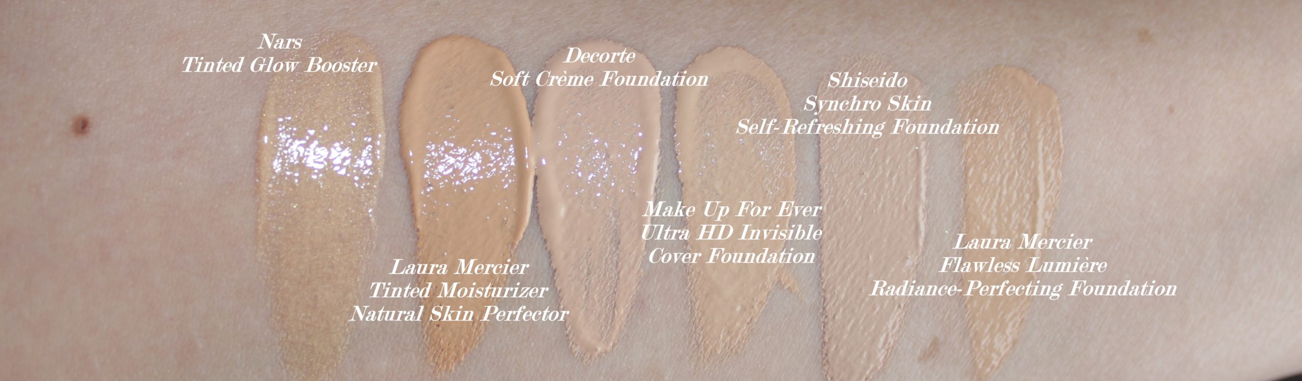 Current Foundation & Base Edit – Million Idole
